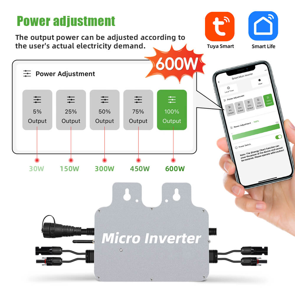 SP-700 Solar Grid Tie SP Microinverter 700W - acrevpower
